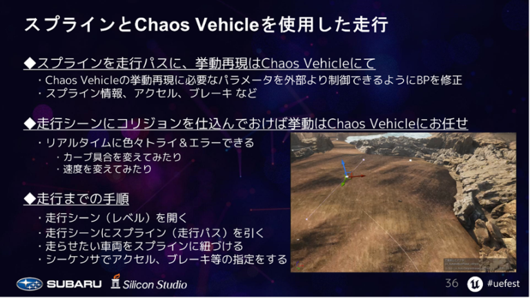 UNREAL FEST 2023 TOKYOにて、Unreal Engineを活用した走行デザインレビューシステムをSUBARU様と共に紹介 - シリコンスタジオBlog ｜ CG・ゲーム ...
